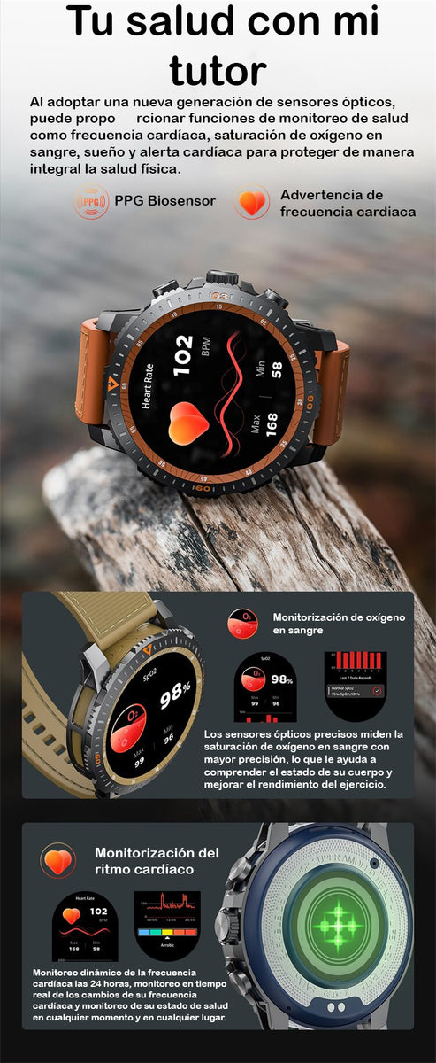 SmartWatch VD37 Pro Azul - Envios a Todo Chile. – Levurett